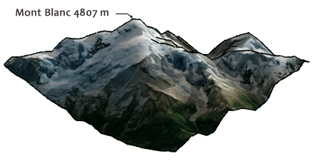 Oob Terrain extension for SketchUp